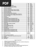 Primavera P6 Keyboard Shortcuts | PDF | Keyboard Shortcut | Human ...