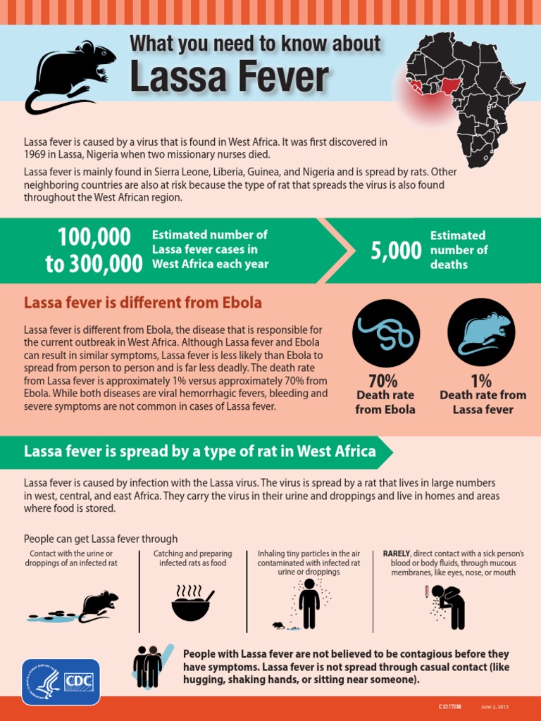 Lassa Fever: What You Need To Know About | Download Free PDF | Health ...