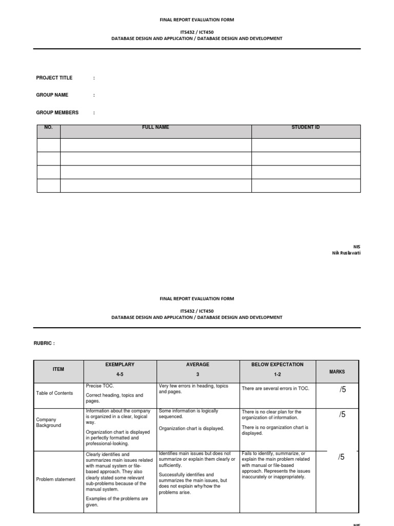 Final Report & Demo Evaluation Form ITS432 - ICT450 - v1 | PDF | Databases | Database Design