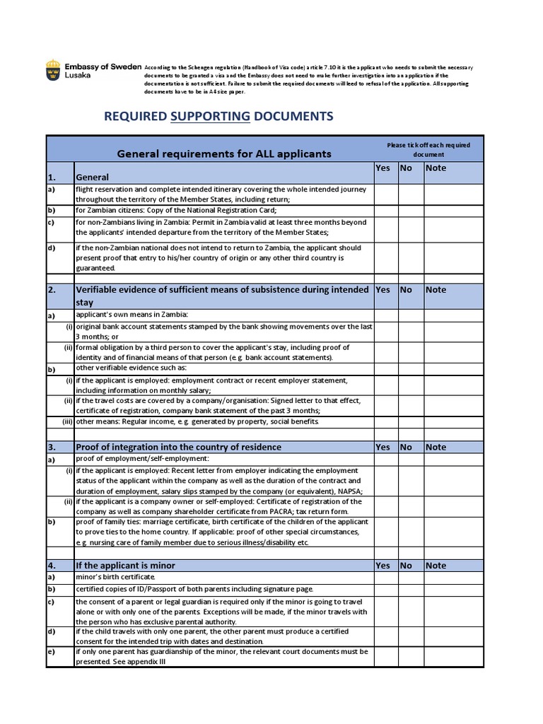 Checklist SUPPORTING Documents Vfs | PDF | Travel Visa | Birth Certificate