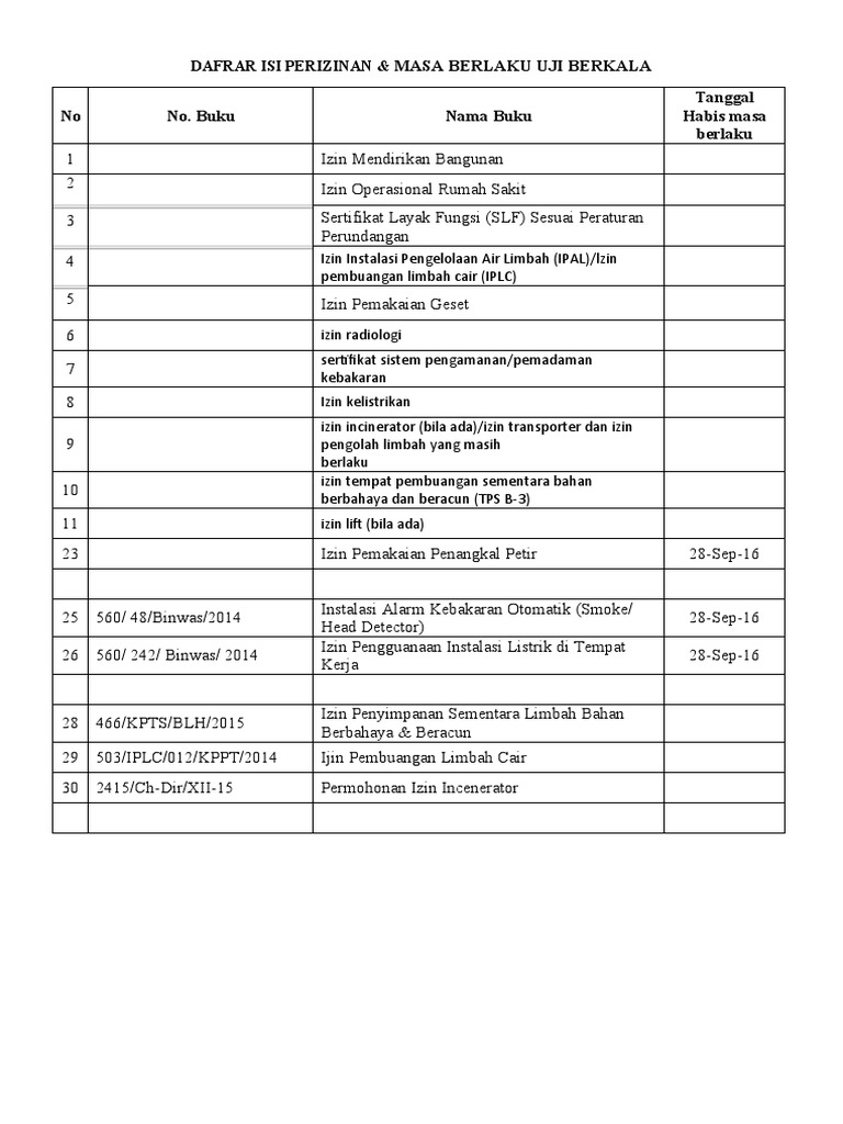 Mfk.1.Ep.2-Daftar Isi Perizinan Rsu Xx-Ok | PDF