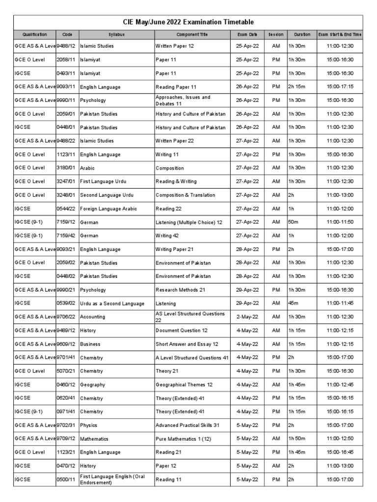 CAIE May-June 2022 Timetable | PDF | Science
