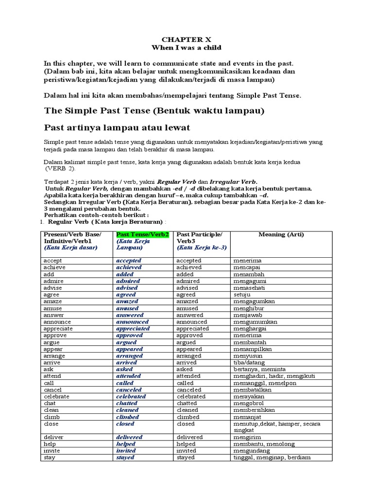 Belajar Simple Past Tense | PDF