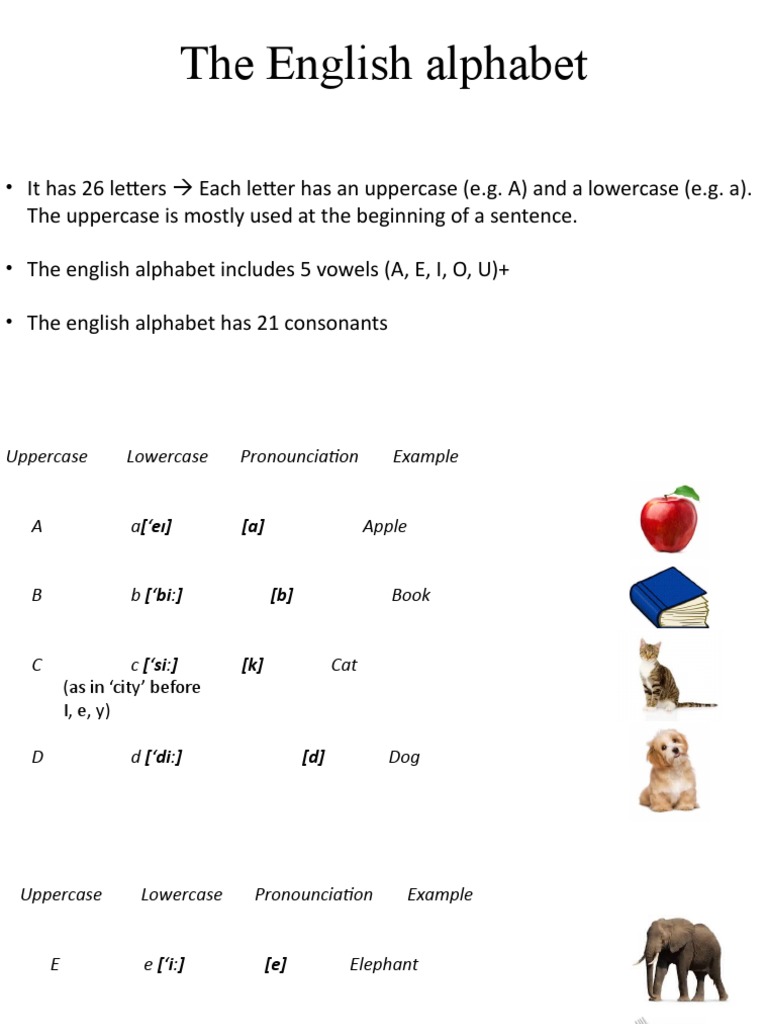The English Alphabet | Download Free PDF | Letter Case | Orthography