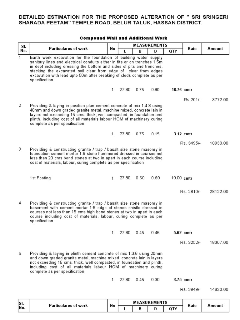 Sringeri Math Estimation | PDF | Concrete | Brick