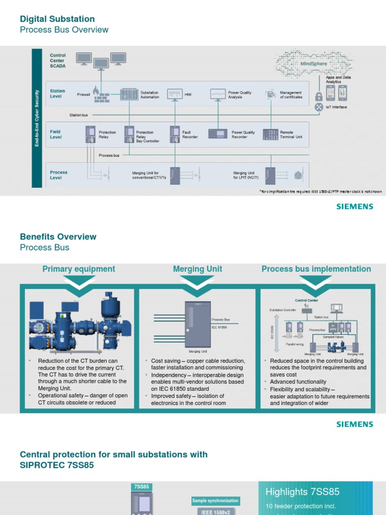 C2.1 - World of Energy Automation - Process Bus | PDF | Computer ...