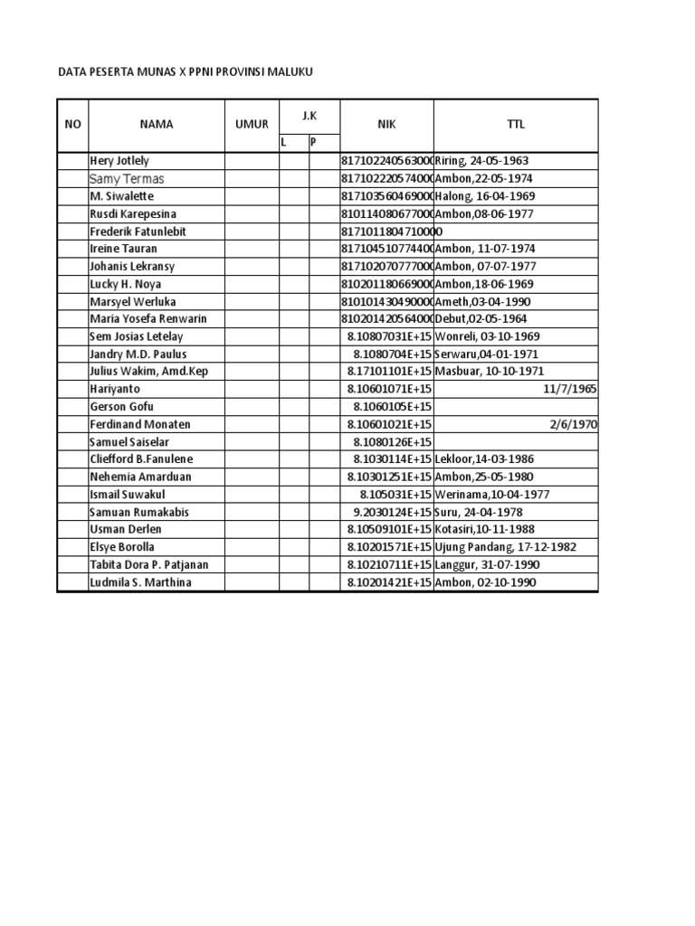 Data Registrasi Manual Munas X Bali | PDF