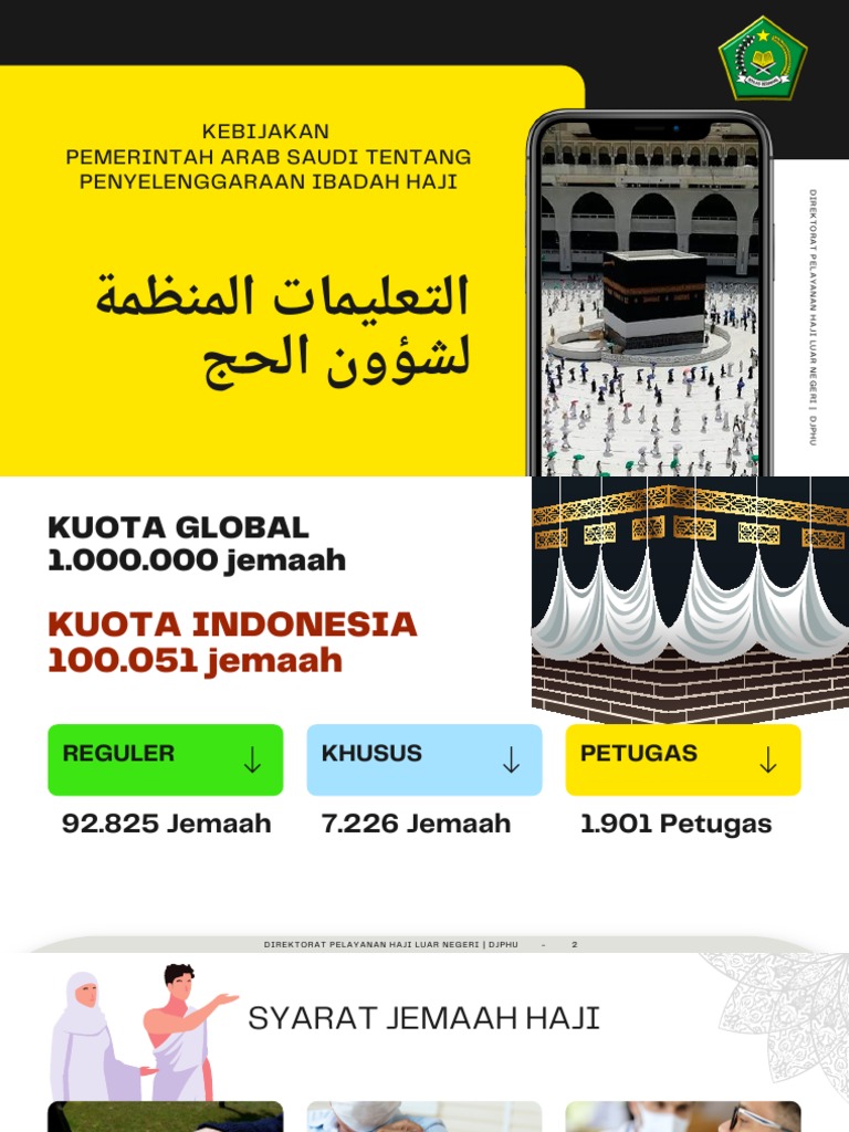 Attalimatul Hajj - Kebijakan Haji Di Arab Saudi Tahun 1443-2022 - Rev.01 | PDF