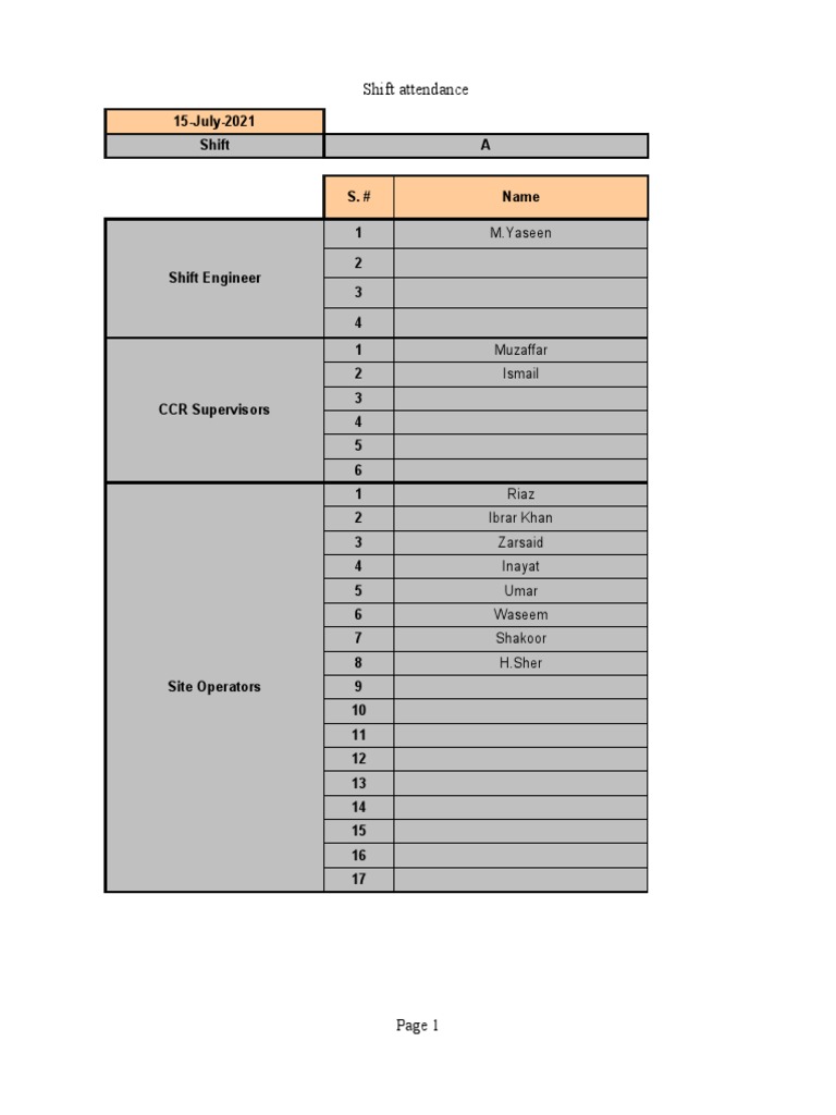 Shift Attendance | PDF