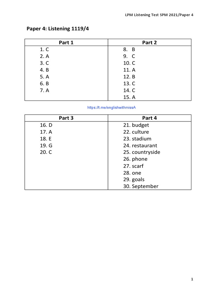 Skema LPM 2021 Buku Format SPM Sample Listening Test | PDF