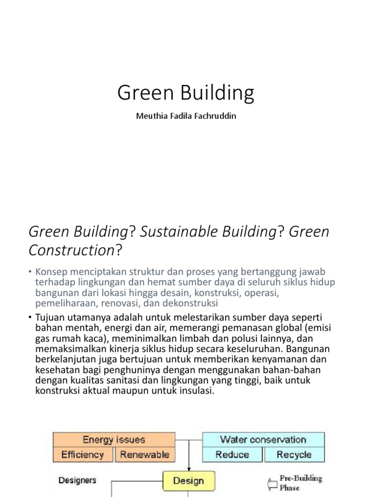 Green Building | PDF