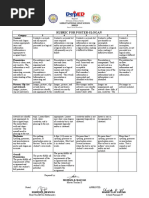 Shadow Puppet Rubric | PDF | Rubric (Academic) | Performing Arts