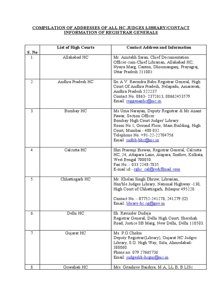 TGLR - HC Judges Library Information | PDF