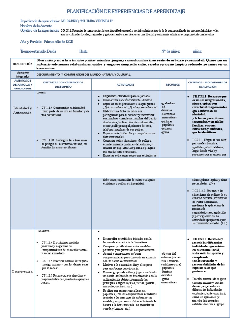 Mi Barrio Mi Linda Vecindad | PDF | Aprendizaje | Cognición