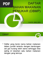 Urt & DKBM | PDF