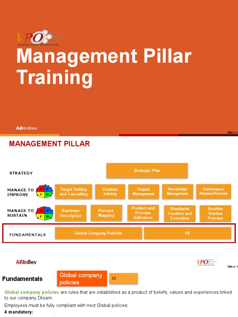 Management Pillar Training: Slide N° 1 | PDF | Performance Indicator ...
