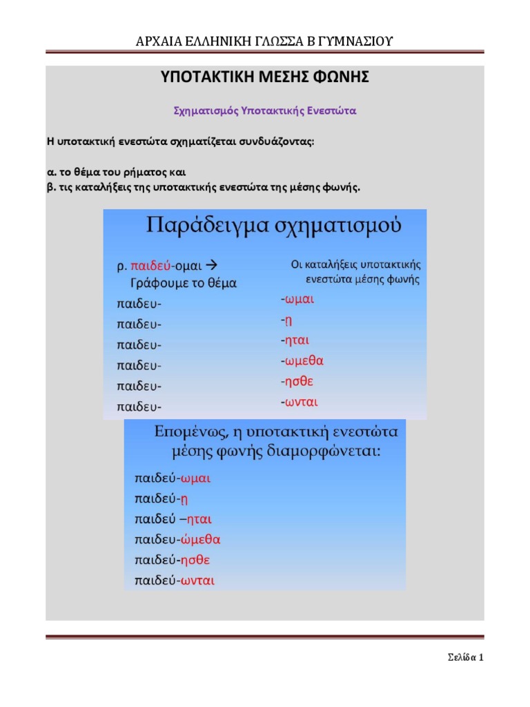 ΥΠΟΤΑΚΤΙΚΗ ΜΕΣΗΣ ΦΩΝΗΣ | PDF