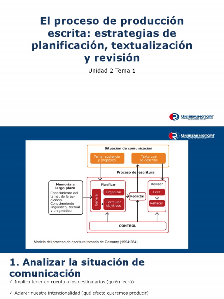 El Proceso de Producción Escrita | PDF | Planificación | Información