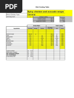 Ccg Inventory | PDF | Tableware | Cooking