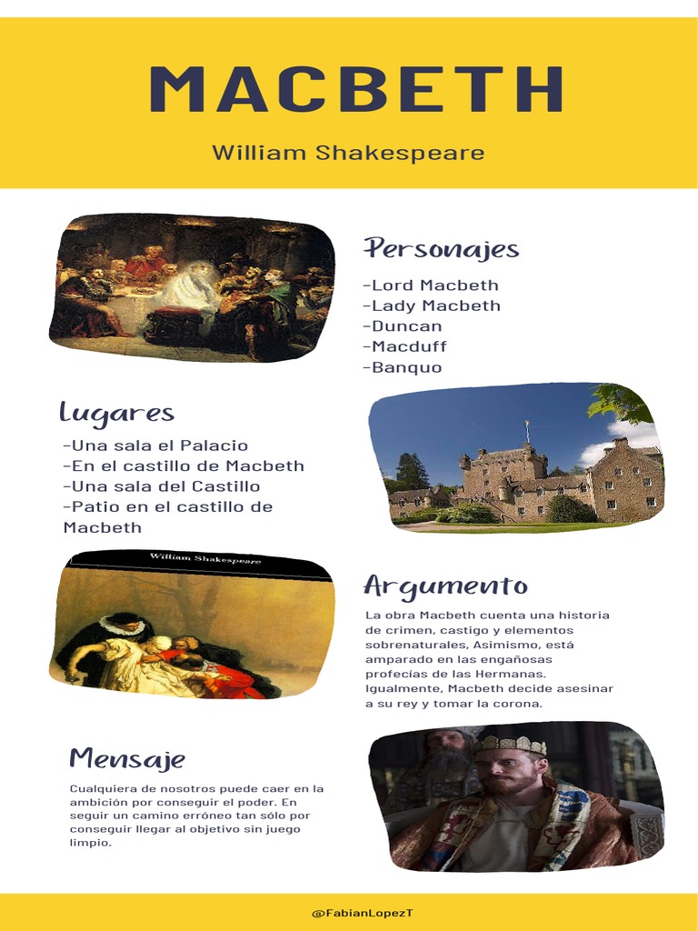 Infografía - Macbeth | PDF