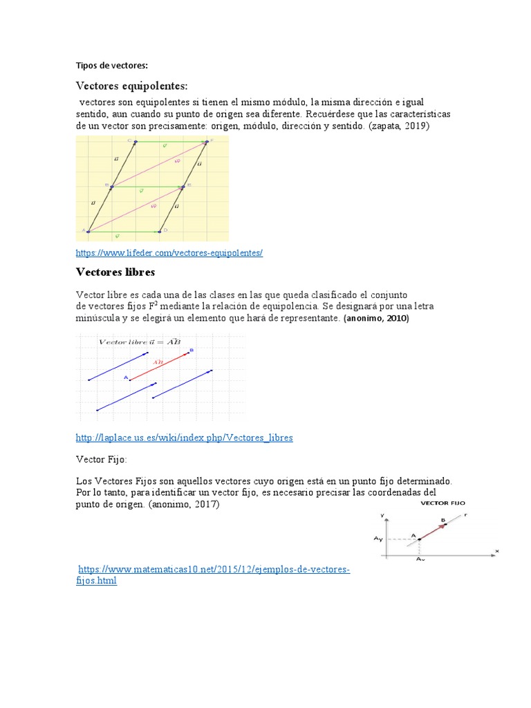 Tipos de Vectores | PDF | Vector Euclidiano | Mecanica clasica