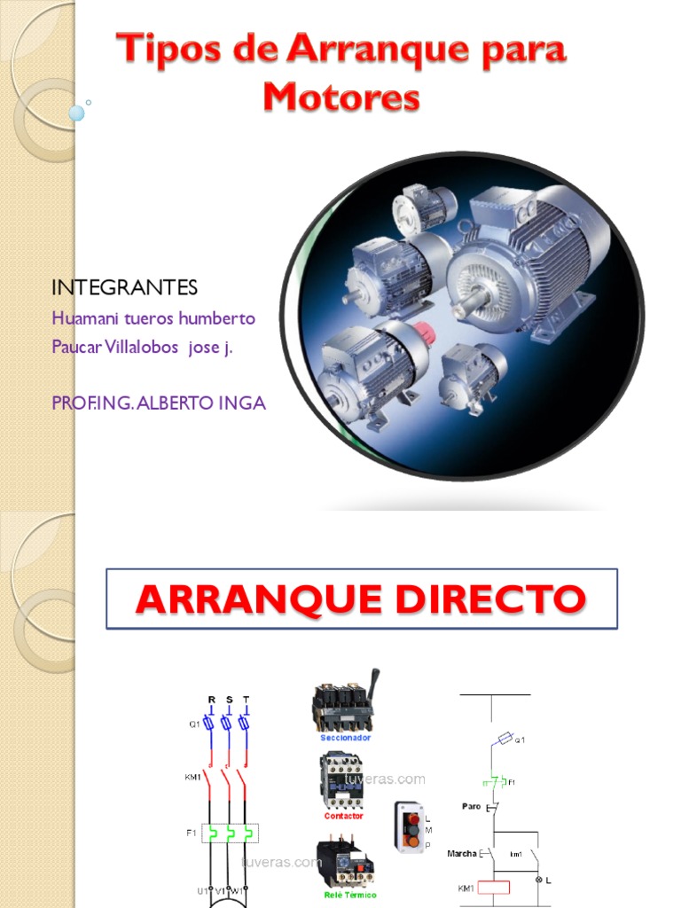 Métodos de Arranque de Motores Eléctricos | PDF | Hogar, jardinería y ...