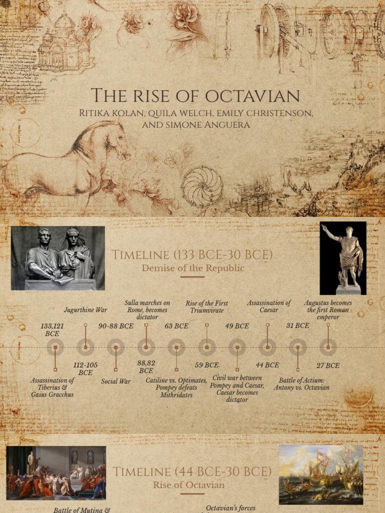Rise of Octavian | PDF | Mark Antony | Augustus