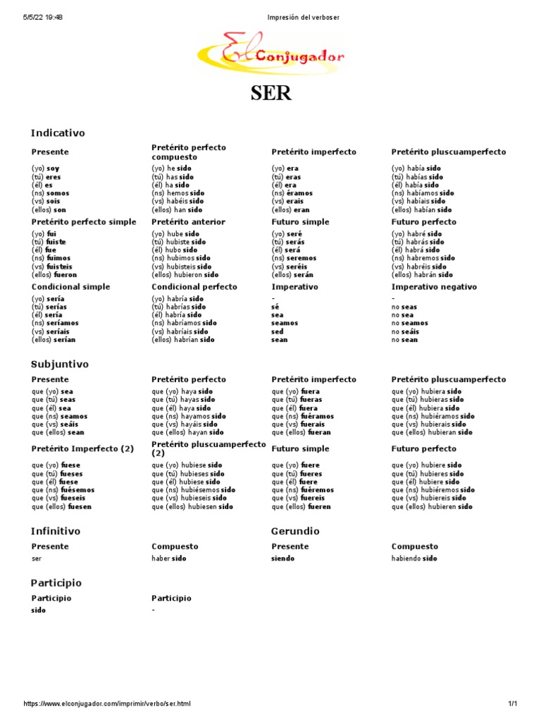 Conjugación Verbo SER | PDF | Gramática | Relaciones sintácticas