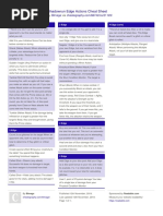 Waterdeep Interactive Map | PDF