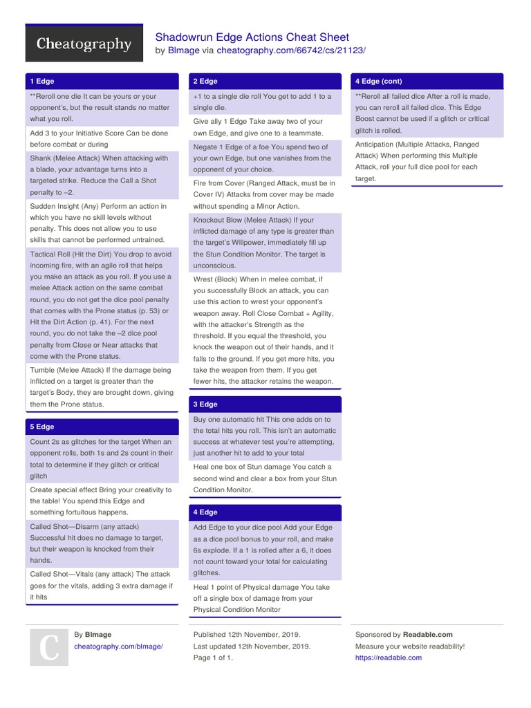 SR6 - Cheat Sheet - Edge-Actions | PDF | Tabletop Games | Gaming