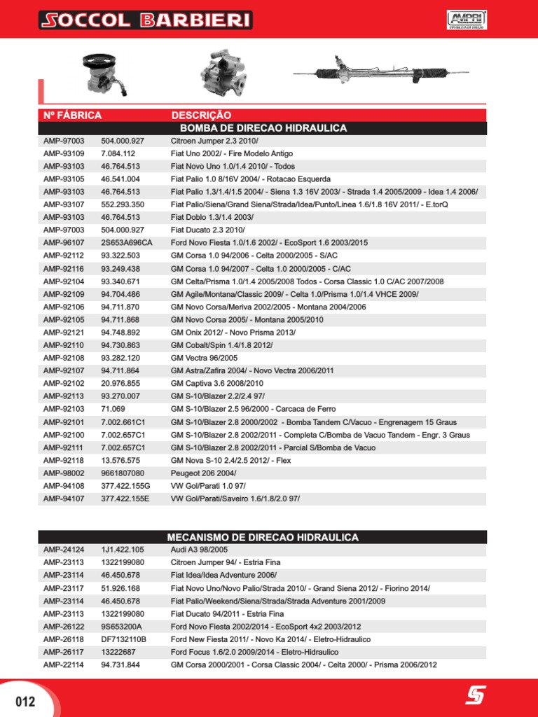 AMPRI Sit. de Direção | PDF | Motor Vehicle Manufacturers Of Germany ...