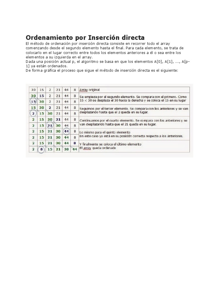 Ejemplo Seleccion Directa | PDF