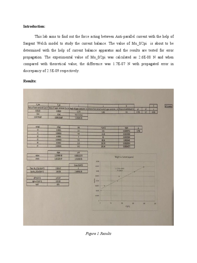 Current Balance - Lab Report | PDF | Observational Error | Uncertainty