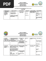 DepEd Project WATCH: Time and Honesty | PDF | Integrity | Teachers