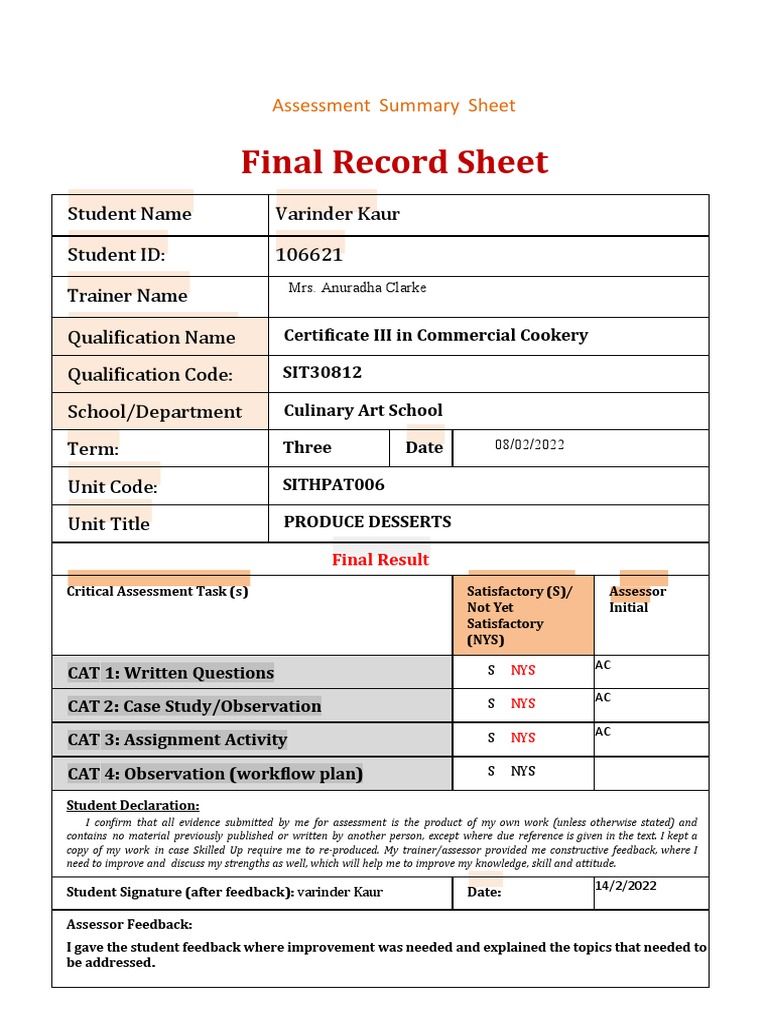 Varinder Kaur 106621 SITHPAT006 Assessment | PDF | Mentorship | Desserts