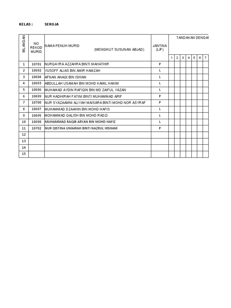 Jadual Kedatangan Manual Ppki | PDF
