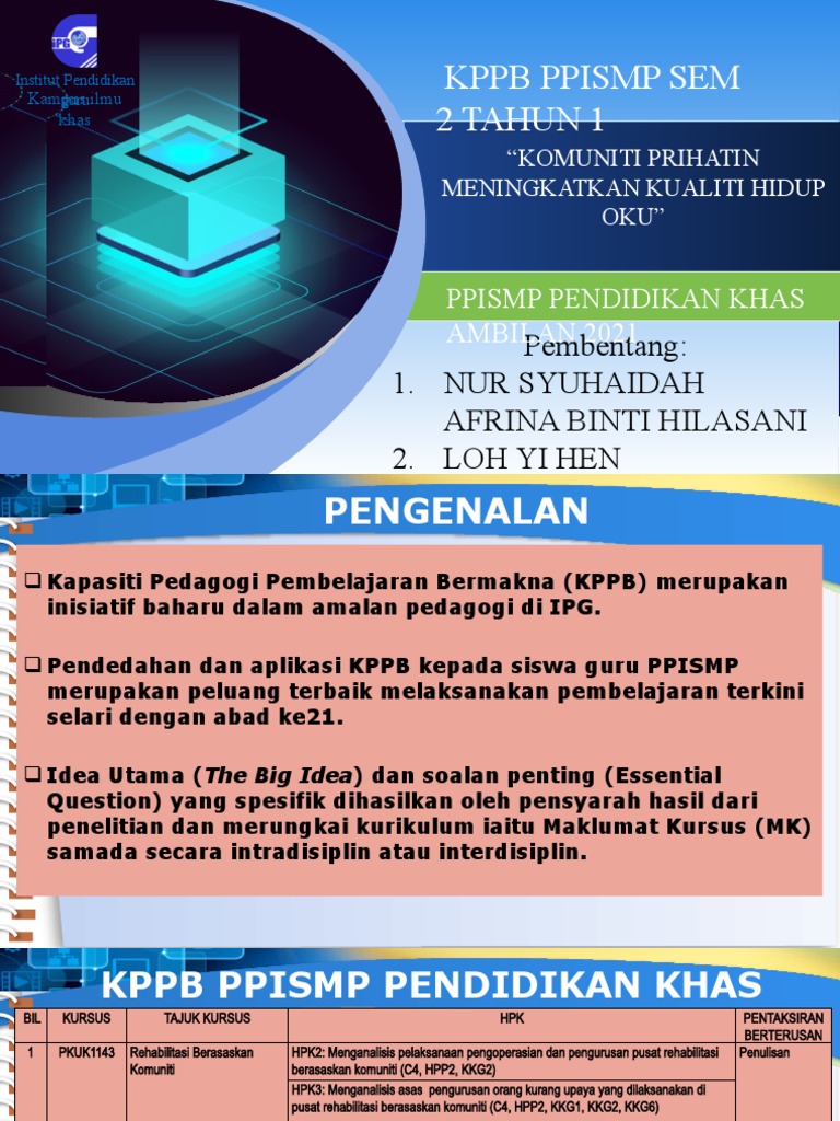 KPPB Pendidikan Khas | PDF