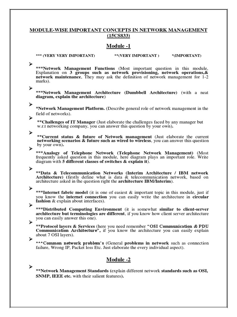 Network Management Important Concepts (15CS833 | PDF | Osi Model ...