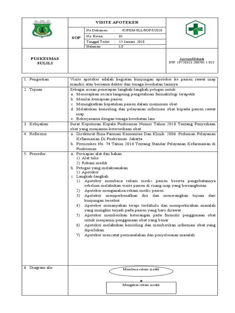 Sop Visite Apoteker | PDF