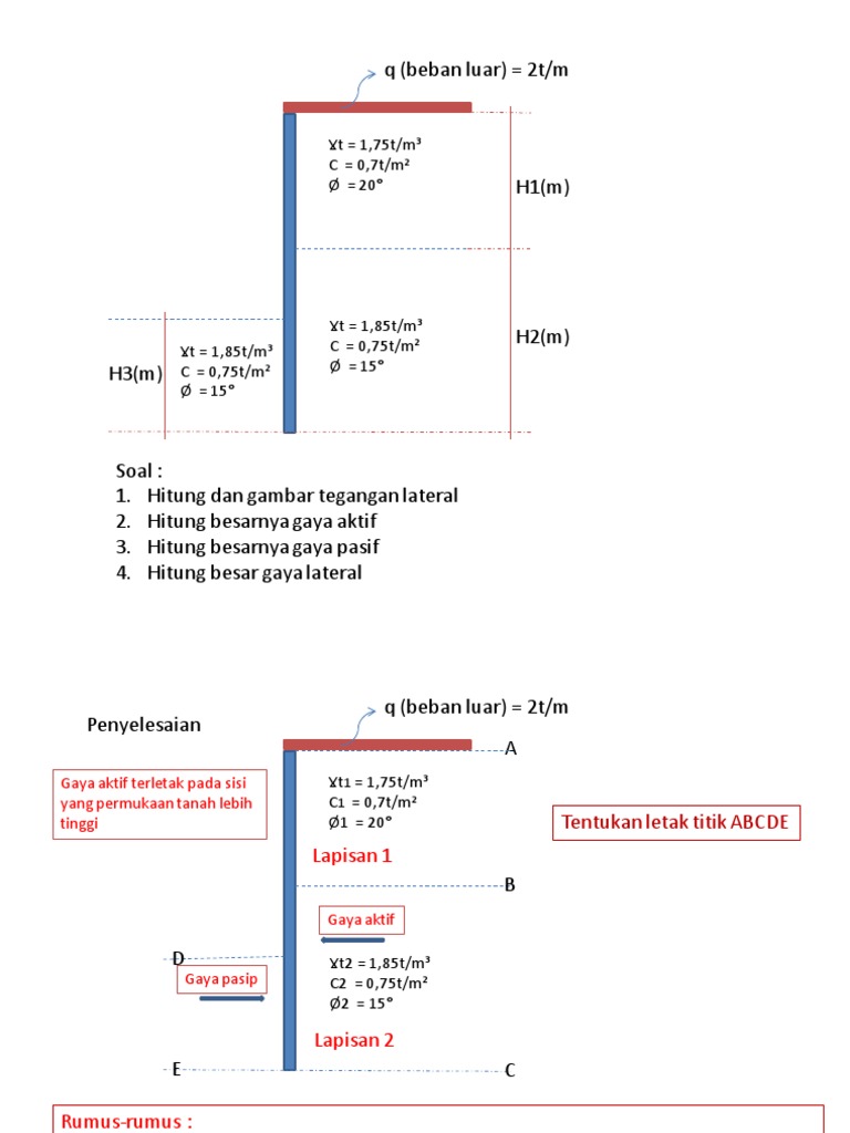 Minggu 12, Perhitungan Tegangan Dan Gaya Lateral Tanah | PDF