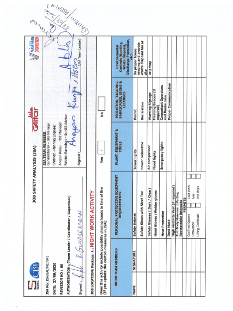 Night Work Activity Jsa | PDF