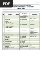 Pengumuman Rekrutmen BLUD 2025 | PDF