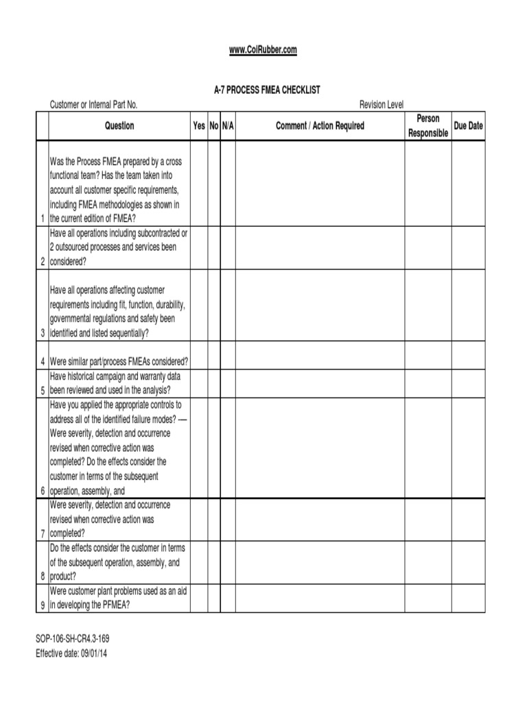 A 7 PFMEA Checklist | PDF