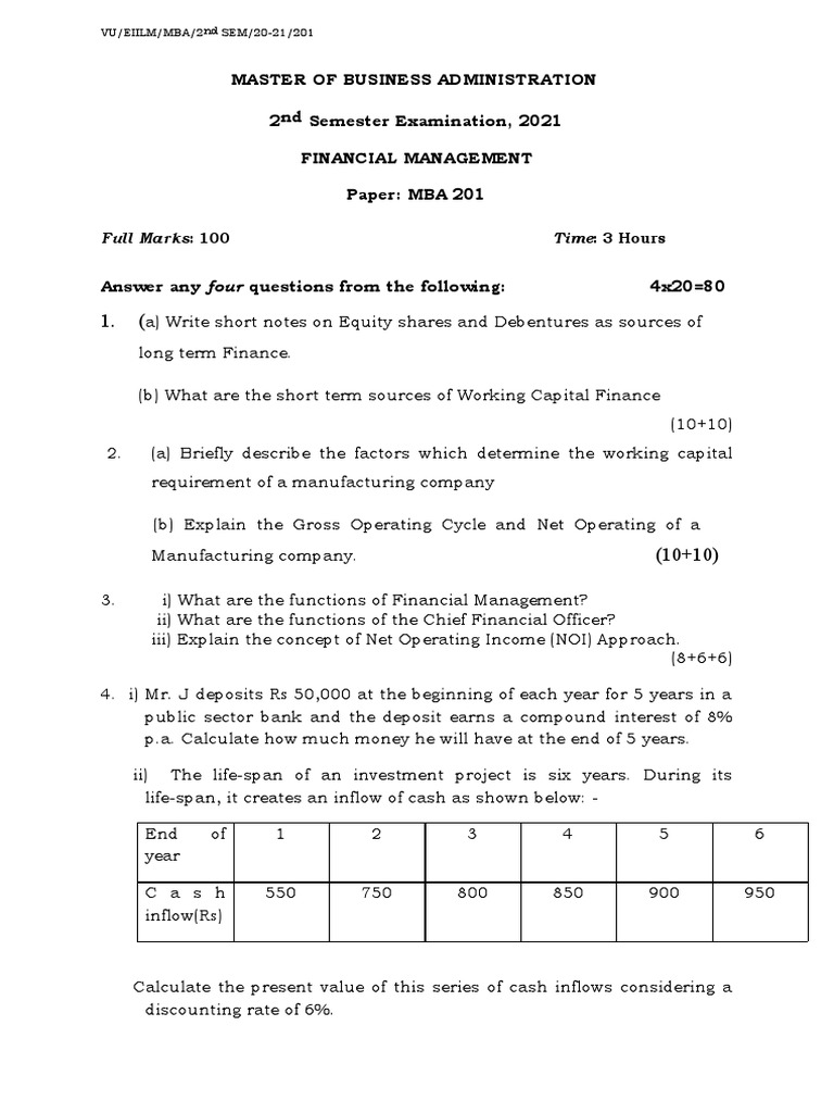 MBA Financial Management Exam Paper 2021 | PDF | Cost Of Capital ...