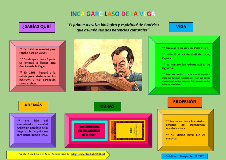 Inca Garcilaso de La Vega | PDF | Pueblo latinoamericano | Colonización ...
