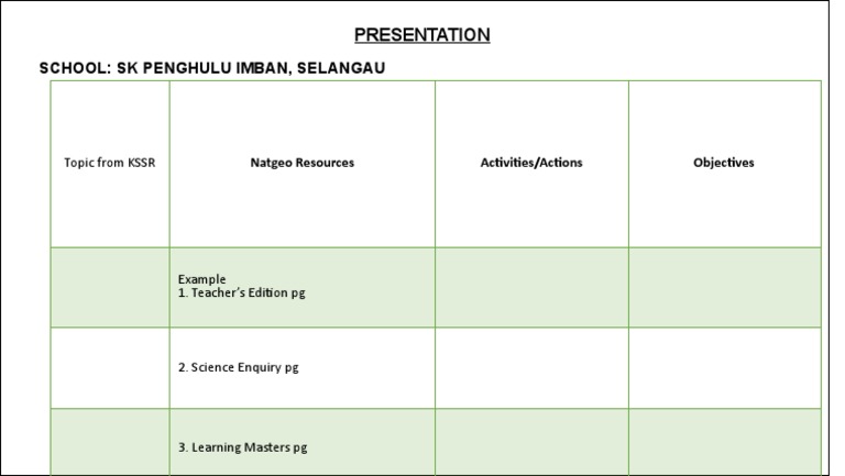 Schools Presentation | PDF