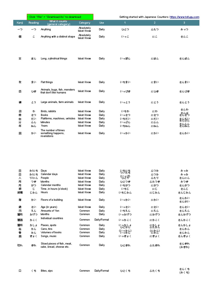Tofugu's List of Japanese Counters | PDF