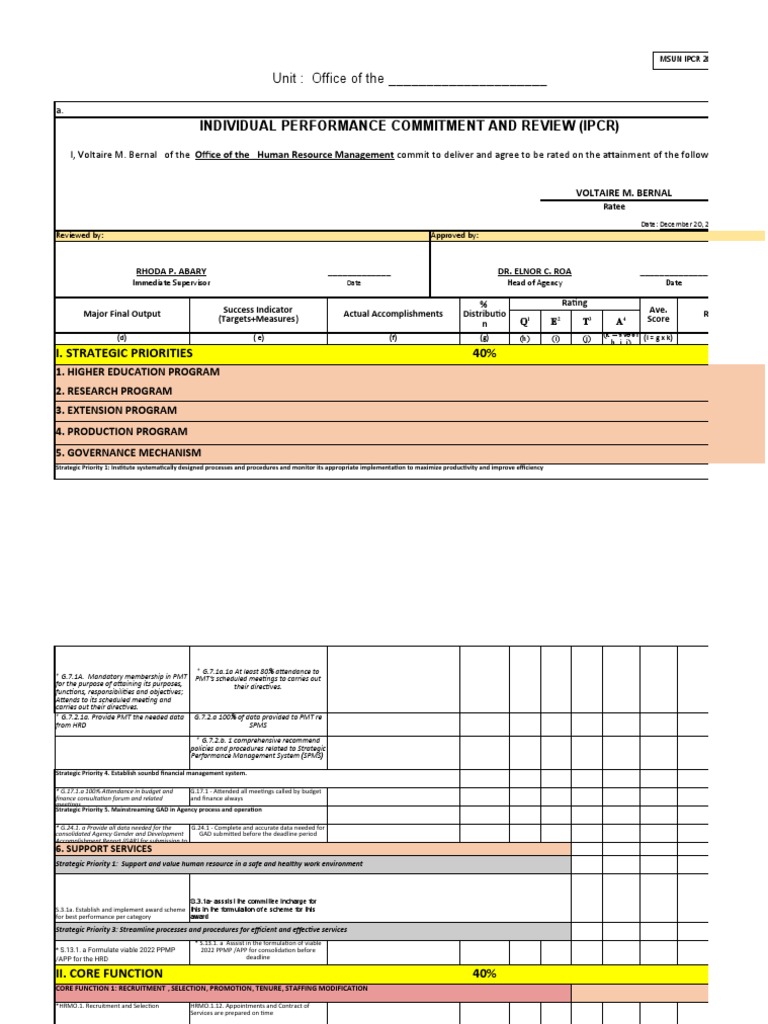 Form 2 Ipcr Staff CRD | PDF | Employment | Human Resources