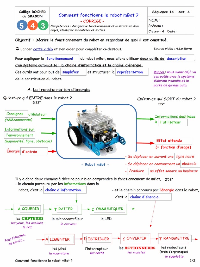 Fonctionnement Mbot Corr | PDF