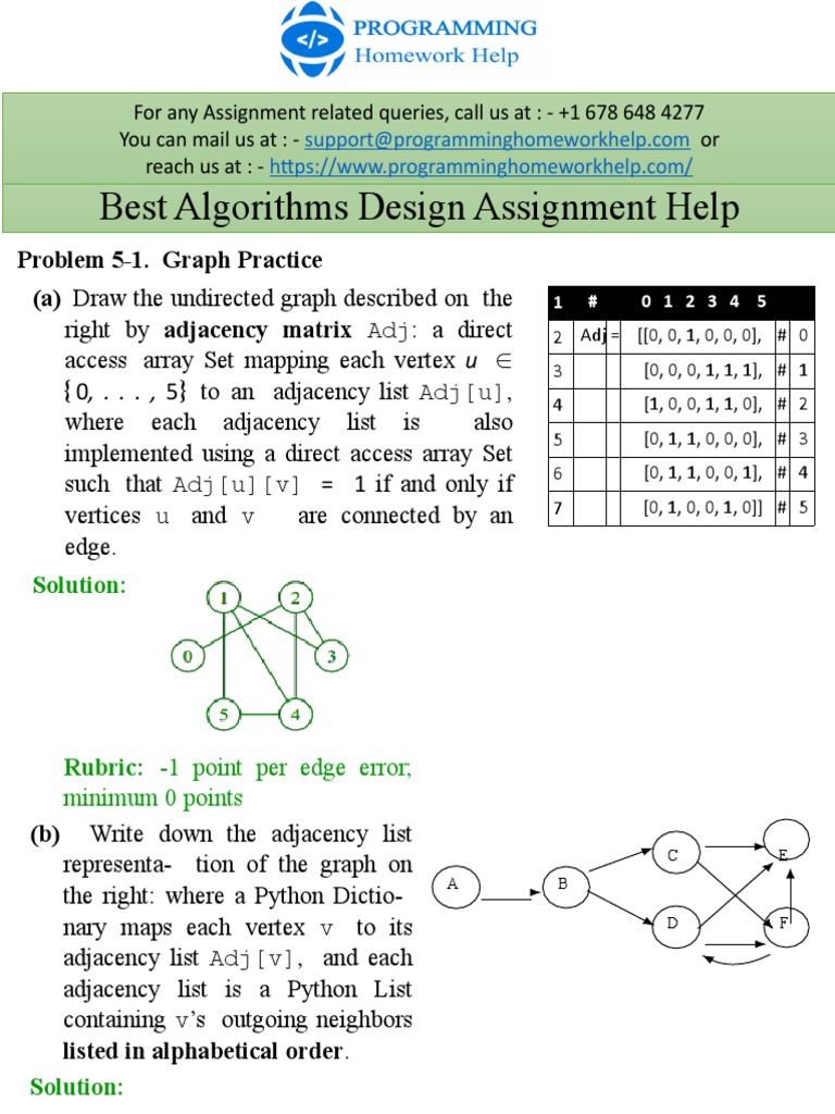 Best Algorithms Design Assignment Help | PDF | Vertex (Graph Theory) | Applied Mathematics
